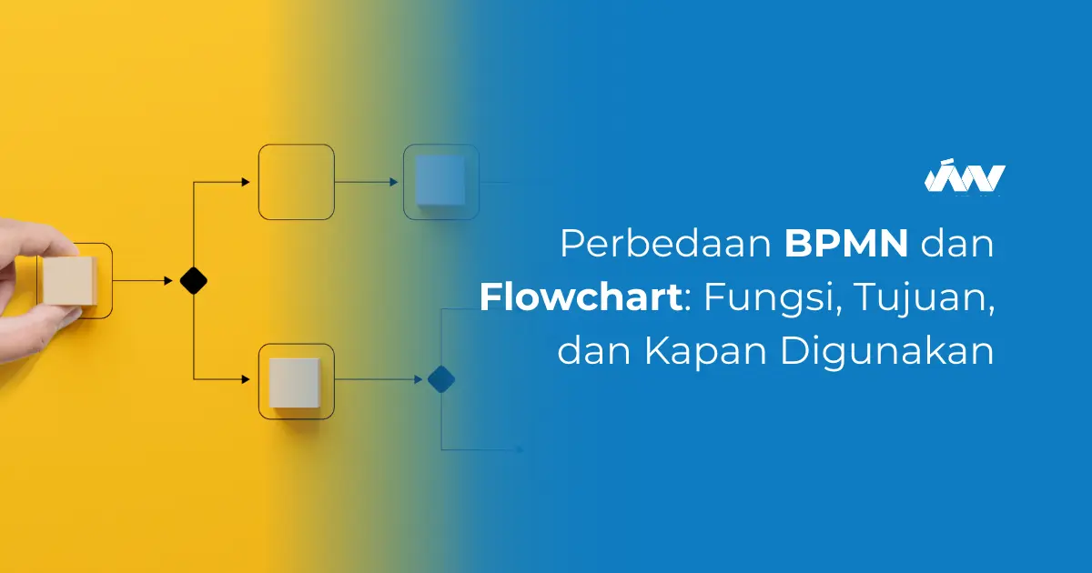 Perbedaan BPMN dan Flowchart: Fungsi, Tujuan, dan Kapan Digunakan ...