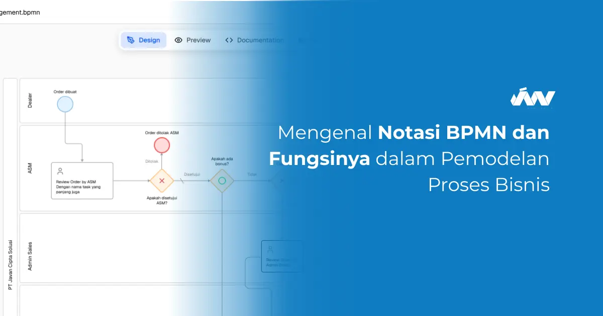 Mengenal Notasi BPMN dan Fungsinya dalam Pemodelan Proses Bisnis